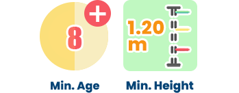Fasouri Watermania Waterpark Limassol